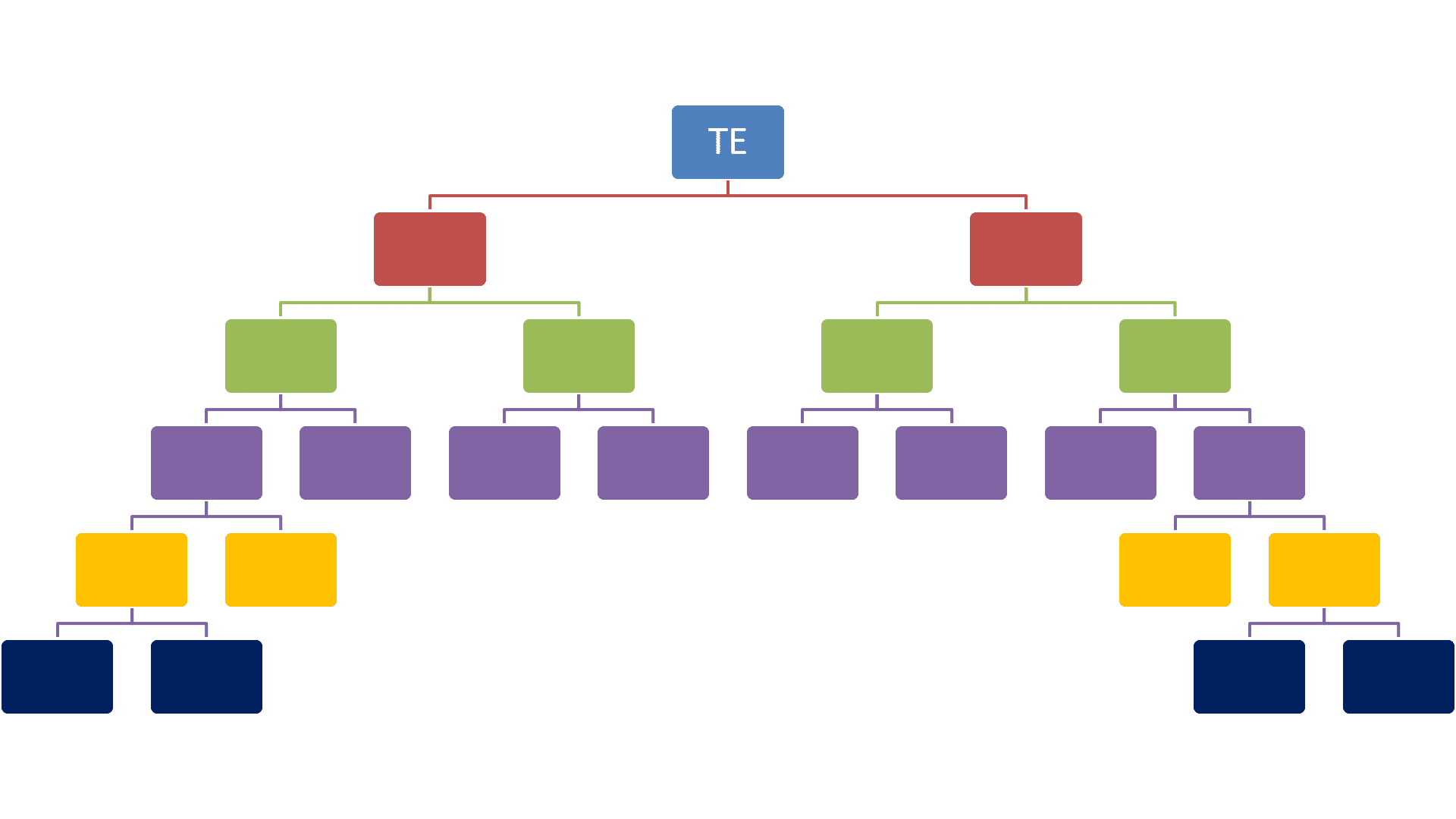 Minden amit az MLM kompenzációs / kifizetési tervekről tudni érdemes ...