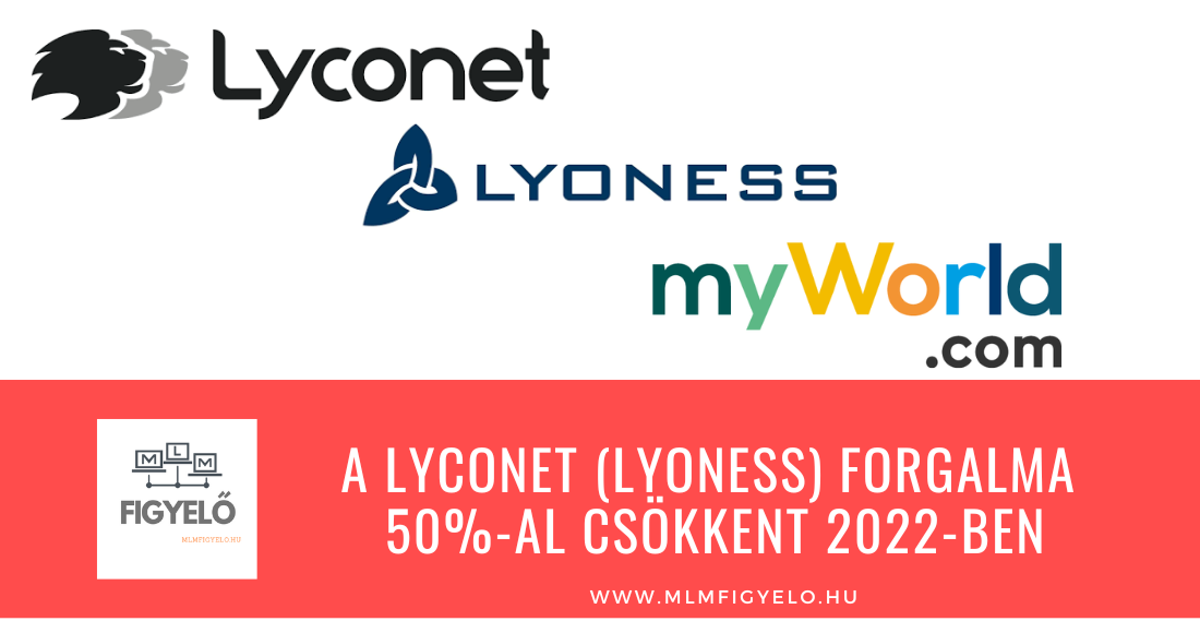 A Lyconet (régebben Lyoness) forgalma 50%-al csökkent 2022-ben - MLM Figyelő